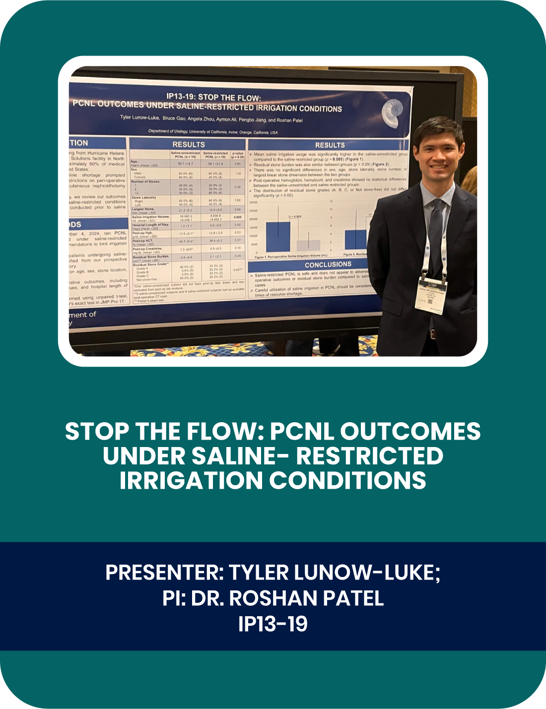 AUA 2025 - Education for the Future of Urology | UCI Urology TEACH